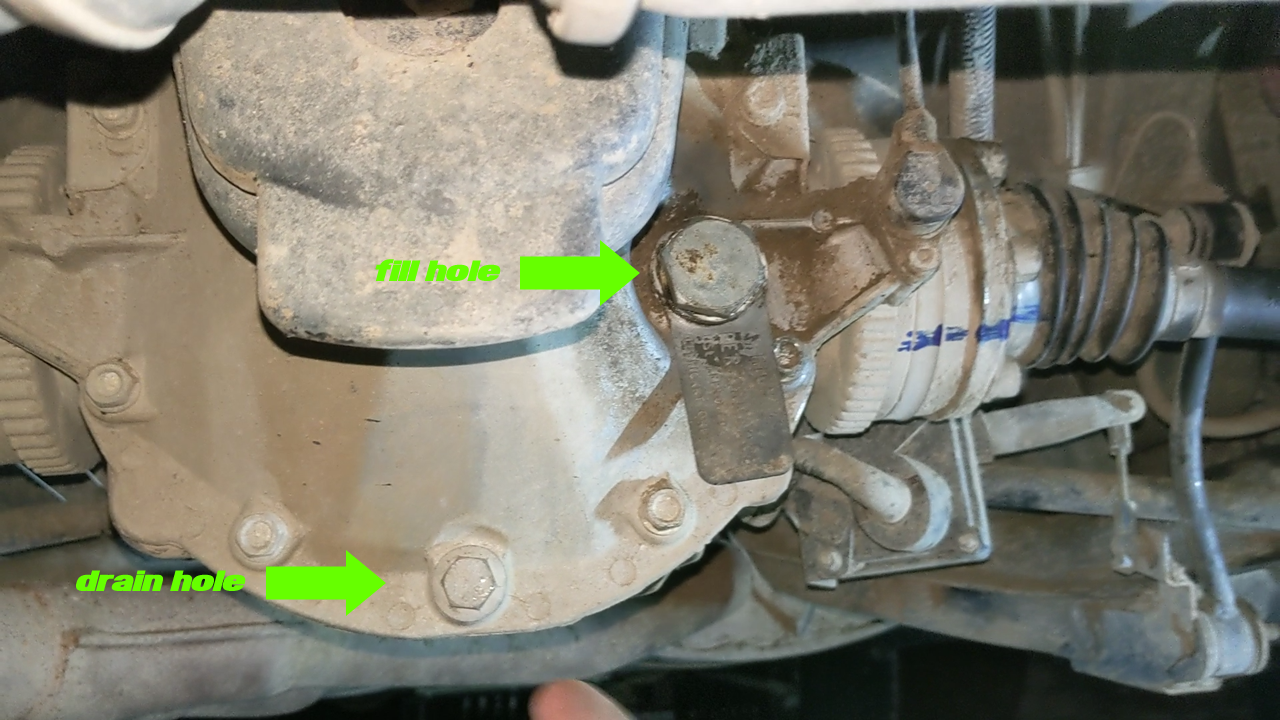 Differential & Transfer Case Oils - All Terrain Action