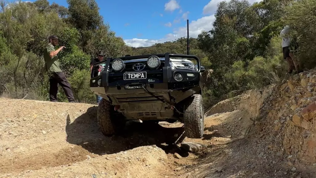 All Terrain Action - Dive Into Adventure