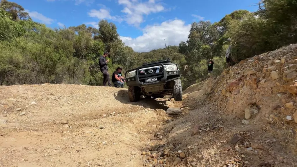 All Terrain Action - Dive Into Adventure