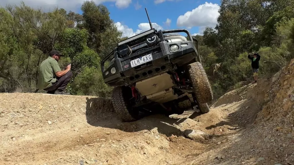All Terrain Action - Dive Into Adventure