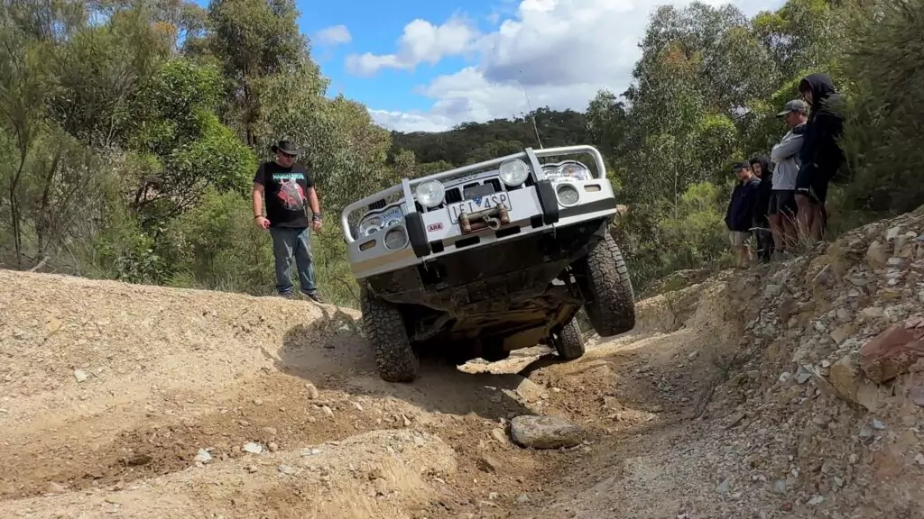 All Terrain Action - Dive Into Adventure