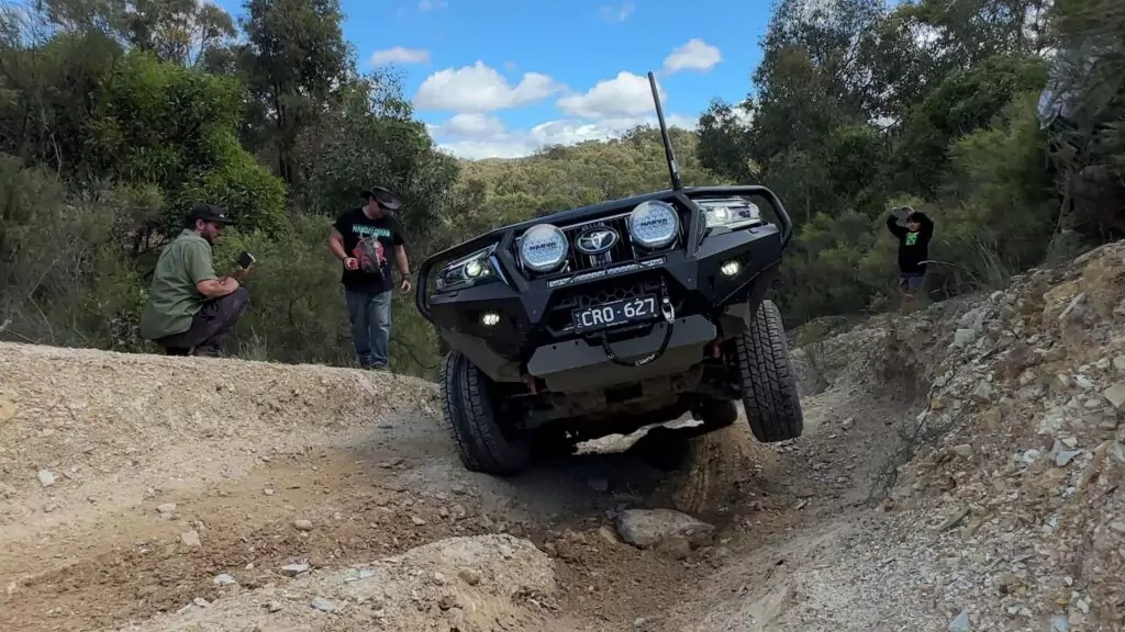 All Terrain Action - Dive Into Adventure